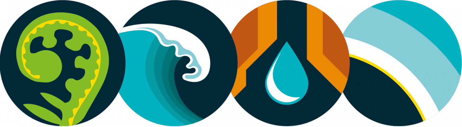 As part of the 6th call for transnational and interdisciplinary access ...